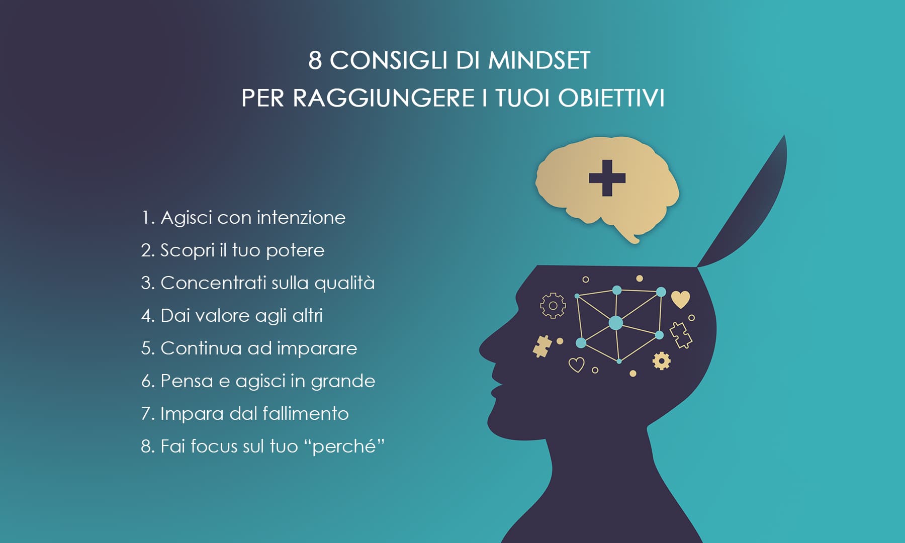 Sviluppa un mindset da imprenditore per avere successo - Mirko Cuneo